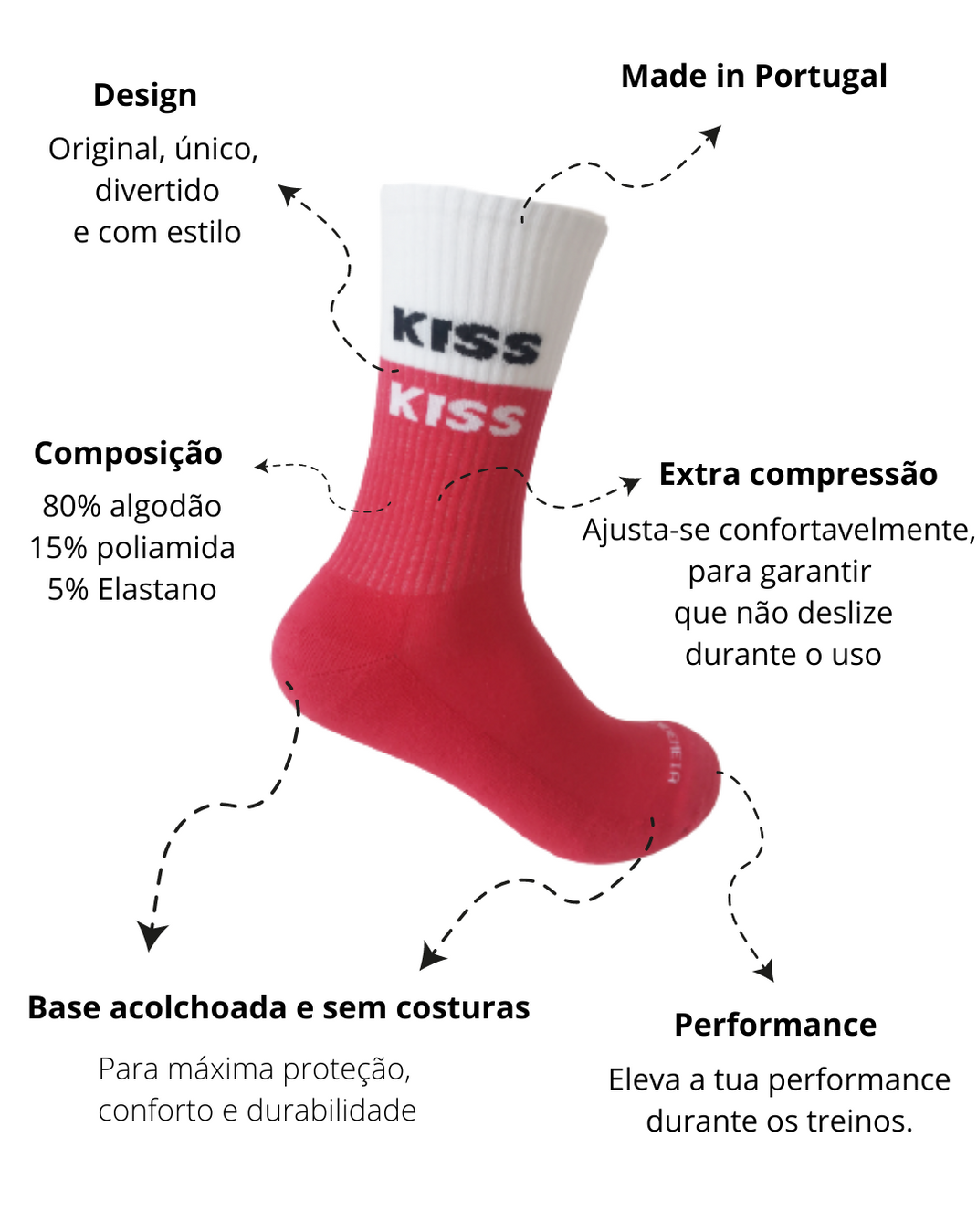 História – Pegada Socks